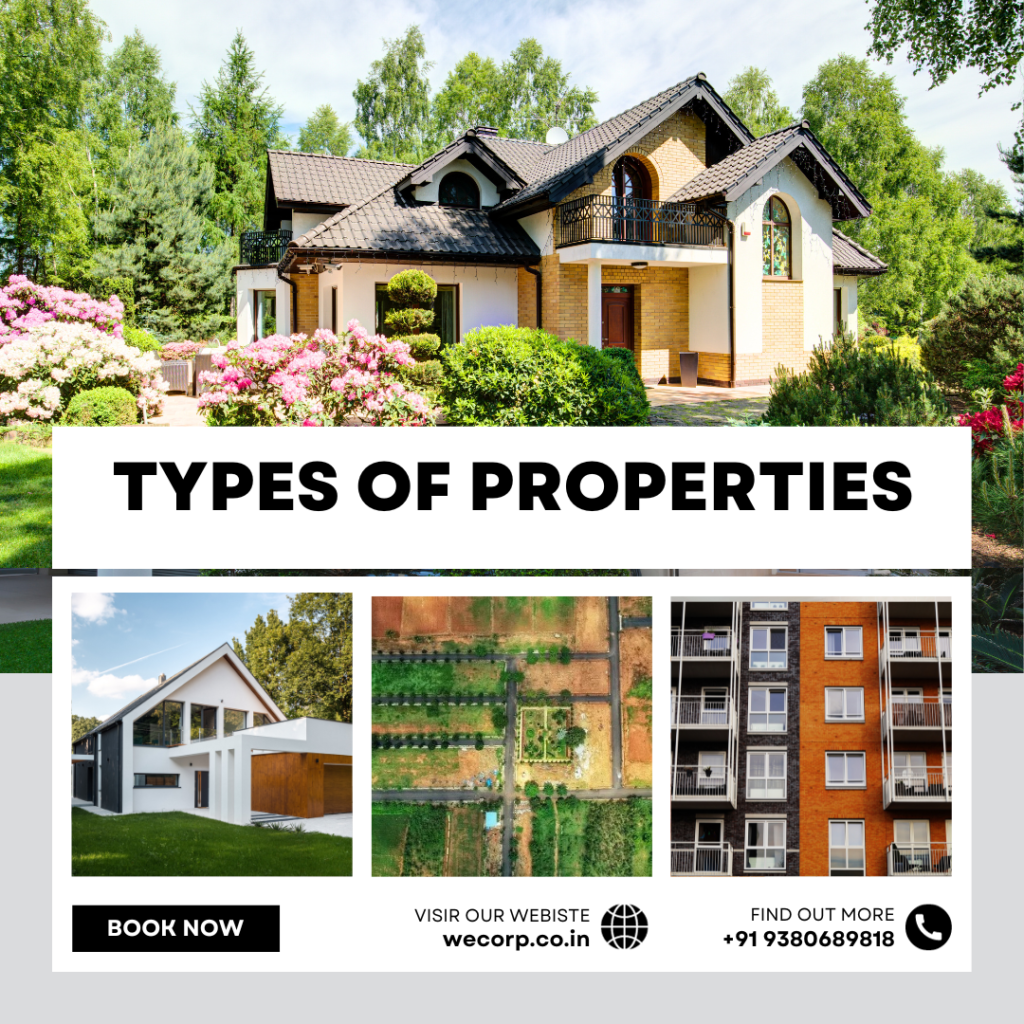 Types of Properties in Bangalore | Apartments, Villas, Lands, Plots.